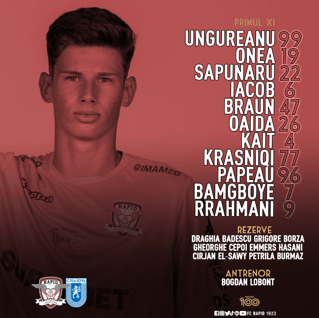 PRIMUL XI | RAPID - UNIV. CRAIOVA - FC Rapid 1923